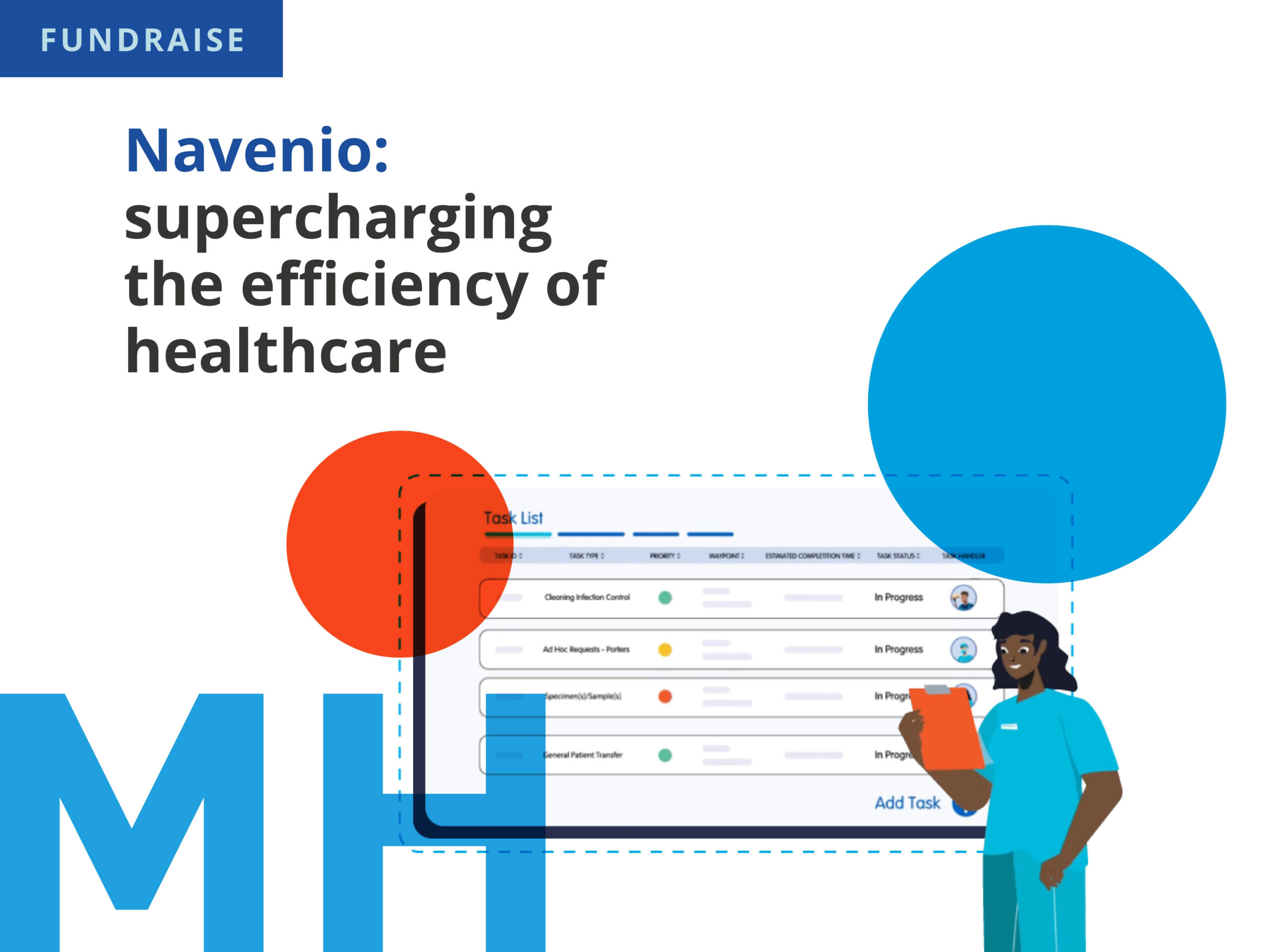 News | Navenio – supercharging the efficiency of healthcare | Marriott ...