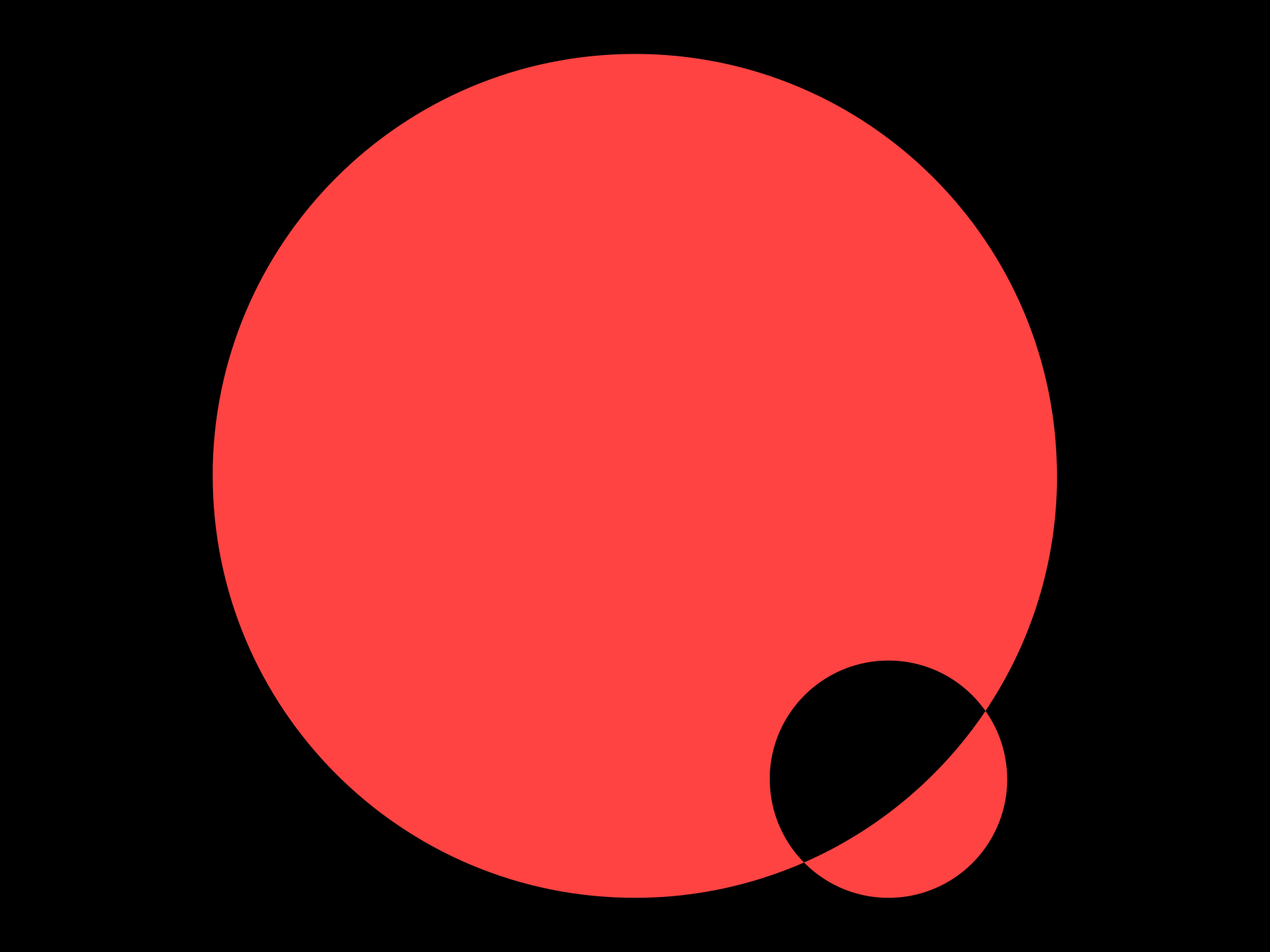 | Quantum Motion raises £42 Million in largest ever UK quantum funding ...