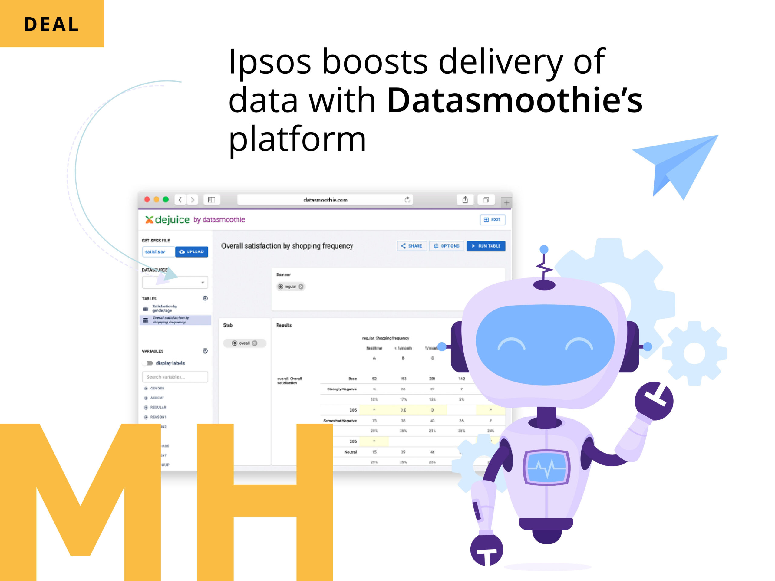News | Ipsos boosts delivery of data with Datasmoothie’s platform | Marriott Harrison